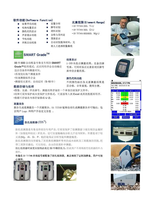 供应s1 Titan 手持式x荧光光谱仪s1 Titan 手持式x荧光光谱仪供货期 仪表网