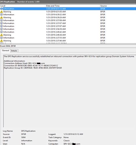 DFS Replication Paused For Backup Or Restore Error Windows