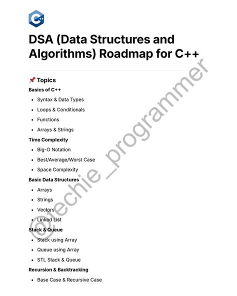 Data Structures And Algorithm Broad Map For C Let Me Know What Should