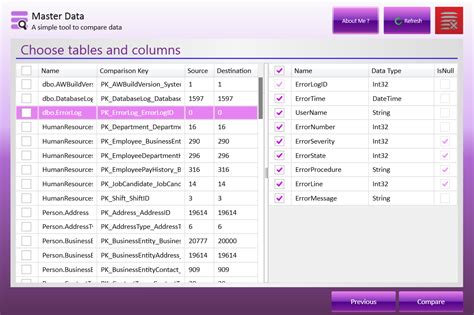 Master Data Visual Studio Marketplace