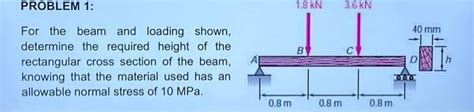 Solved For The Beam And Loading Shown Determine The