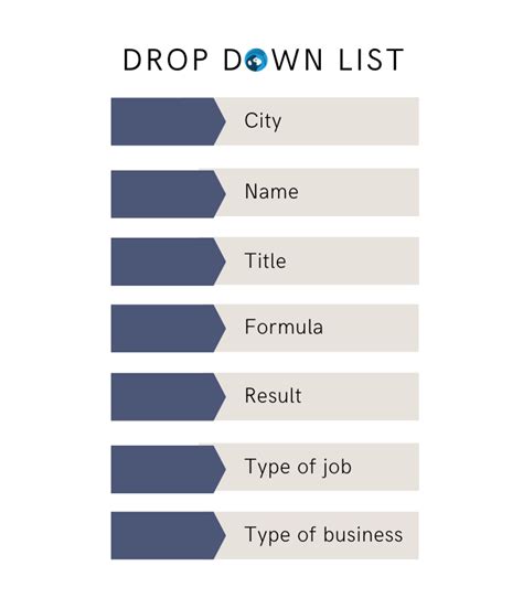 Excel Drop Down List Overview Easy Step By Step Guide Wall Street Oasis