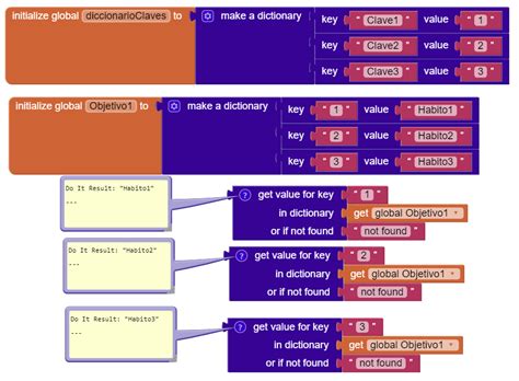 the operation dictionary recursive lookup cannot accept the arguments