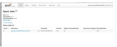Spark On Yarn提交后不执行问题分析 · Issue 42 · Cjuexuanmynote · Github