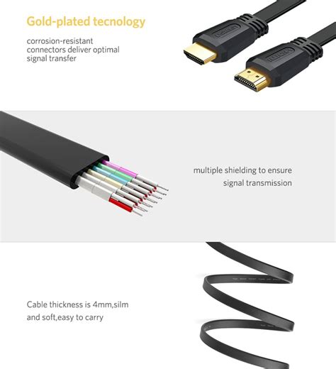 สาย Hdmi To Hdmi 20 Ugreen 50819 15 เมตร