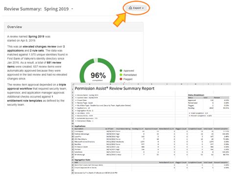 Permission Assist 46 Released Excel Exports Everywhere Sycorr