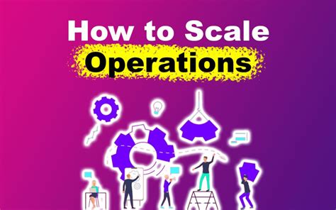 How To Scale Operations 6 Effective Steps Portfolink
