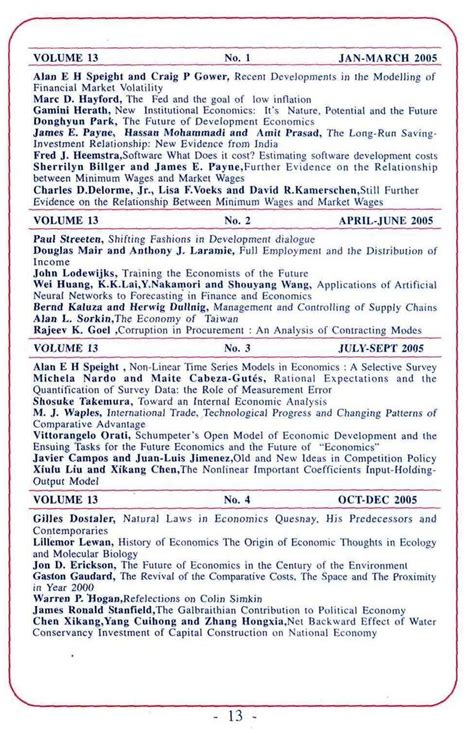 Drkps Page