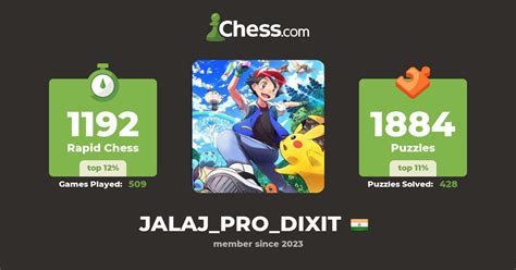 jalaj dixit jalaj pro dixit chess profile