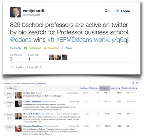 Twitter Y La Actividad Docente Enrique Dans