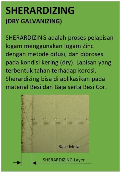 Sherardizing Pt Shinto Lance Indonesia