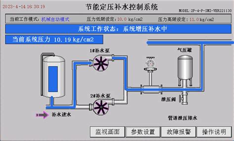 节能定压补水控制系统