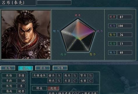 游戏《三国志11》中，武将特技霸王、飞将、勇将、神将有什么区别 搜狐大视野 搜狐新闻