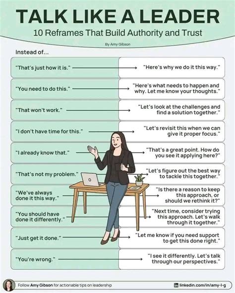 Best 12 Power Of Workplace Compassion 10 Ways To Build It Artofit