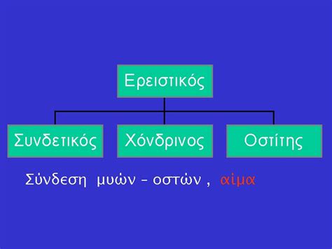 ΦΥΣΙΚΕΣ ΕΠΙΣΤΗΜΕΣ ΚΑΙ ΕΚΠΑΙΔΕΥΣΗ ΒΙΟΛΟΓΙΑ