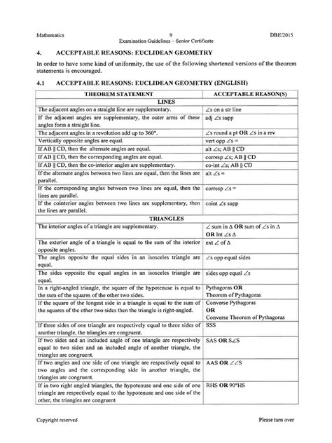 Acceptable Reasons In Euclidean Geometry Pdf