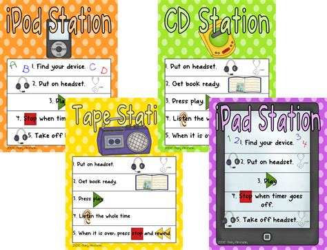 Techy Tuesday Teaching Technology Classroom Tech Teaching Classroom