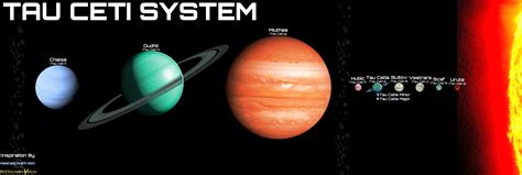 Tau Ceti System Tau Ceti System In My World R Worldbuilding
