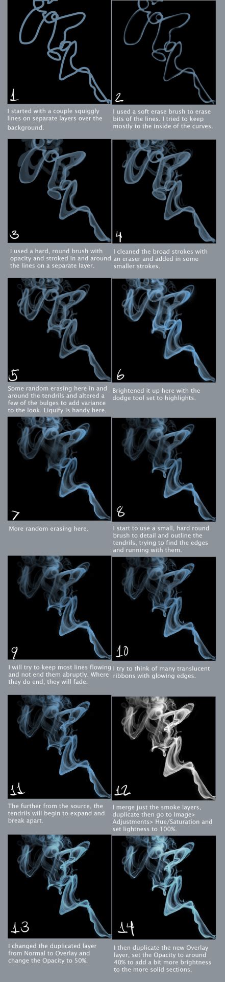 Art Ref Central Smoke Tutorial By Portohle DeviantArt