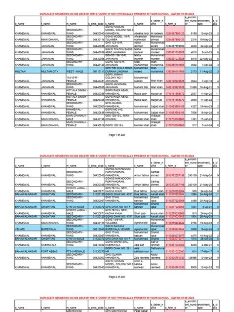 Duplicate Records 19092024 Pdf