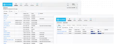 Master Your Data Best Data Management Software Of The CTO Club