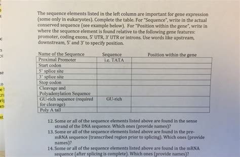 Solved The Sequence Elements Listed In The Left Column Are