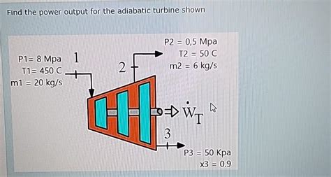 Solved Find The Power Output For The Adiabatic Turbine Shown Chegg