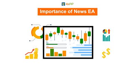 How 4xpip Forex News Ea Works