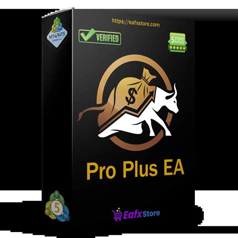 Pro Plus Ea V1 0 Mt5 Free Download
