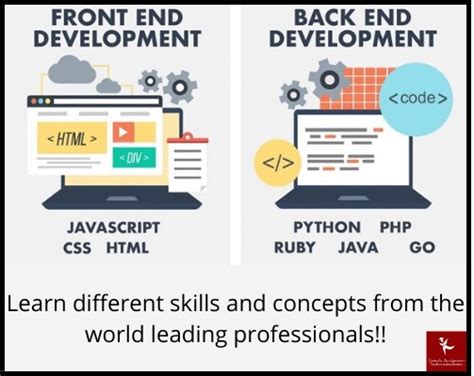 programming and design concept assignment help canada by experts