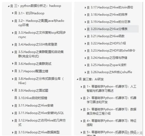 神仙级python入门教程非常详细，从0到精通，从看这篇开始！ Csdn博客