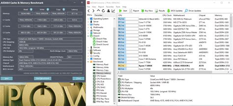 First Windows 11 Patch Tuesday Makes Ryzen L3 Cache Latency Worse AMD