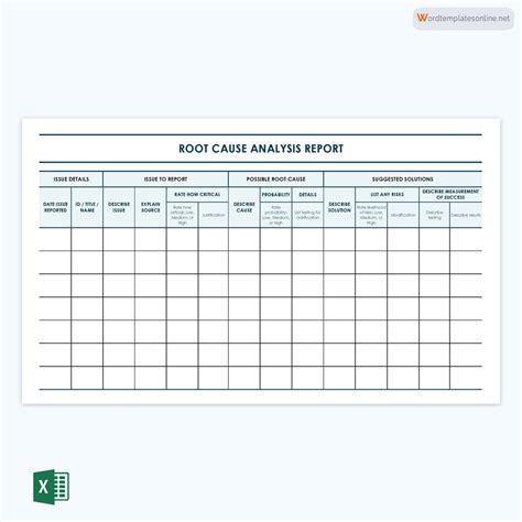 17 Free Root Cause Analysis Templates For Excel Word