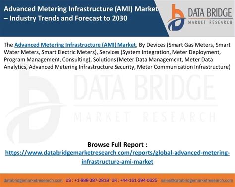 Ppt Advanced Metering Infrastructure Ami Market Powerpoint