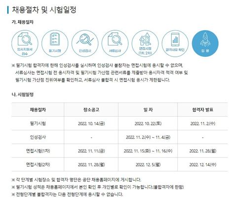 부산시설공단 신입사원 자기소개서 항목 자소서 문항 작성방법 첨삭받기 네이버 블로그