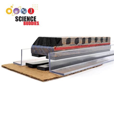 Magnetic Train Working Model