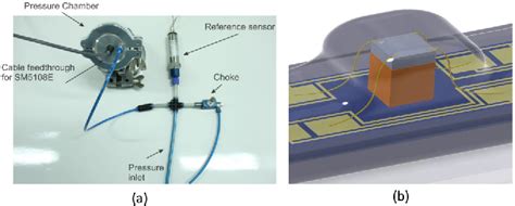 Figure 11 From An Implantable Phase Locked Loop Mems Based Readout System For Heart