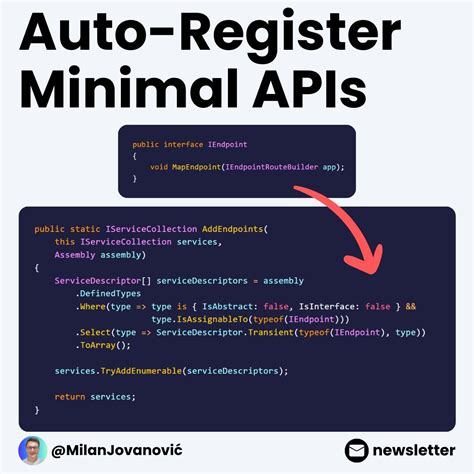 How To Organize Your Minimal Apis Innet Milan Jovanović Posted On