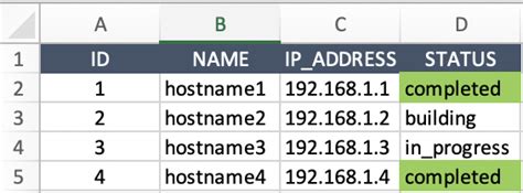 Python How To Compare Dict Data Within Existing Excel File Stack