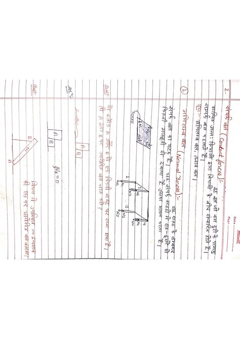Solution Nlm Newton S Law Of Motion And Friction Hindi Medium Jee