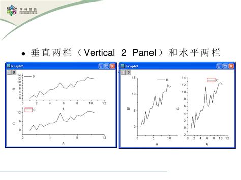 Ppt 图表制作与数据分析工具 Origin 快速入门 Powerpoint Presentation Id 5776430