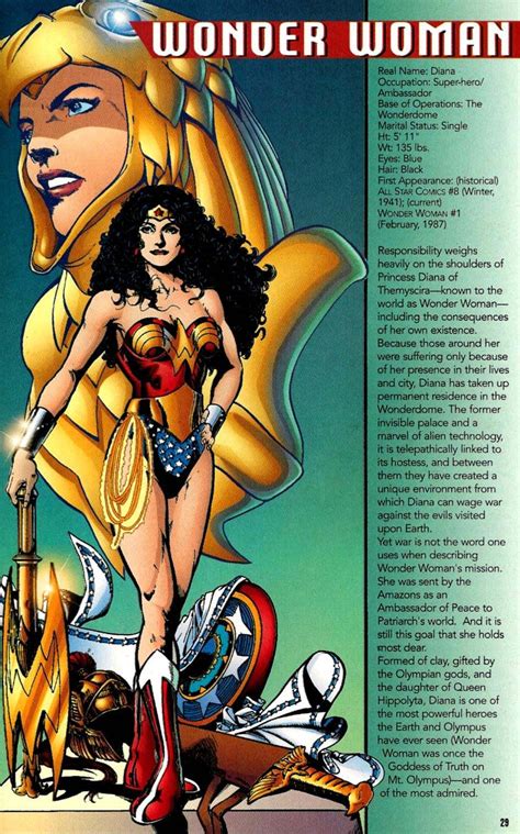 How Tall Is Wonder Woman In The Comic Books