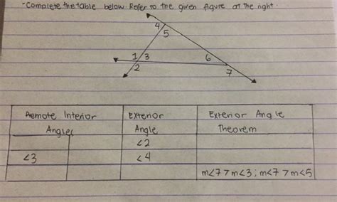 Solved Complete Thetable Below Refer To The Given Figure Of The Right