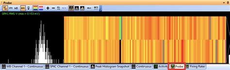 SiNAPS Data Acquisition Plexon