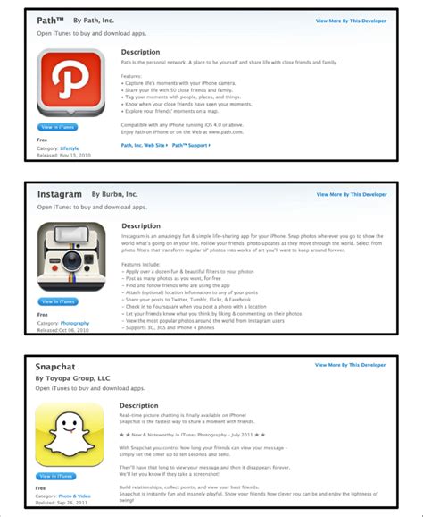 Example Archival Observations Collected Via The Internet Archive The