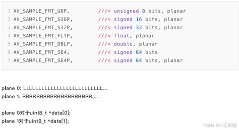 音频编码 基于ffmpeg读取pcm数据进行aac格式编码ffmpeg Pcm转aac Csdn博客