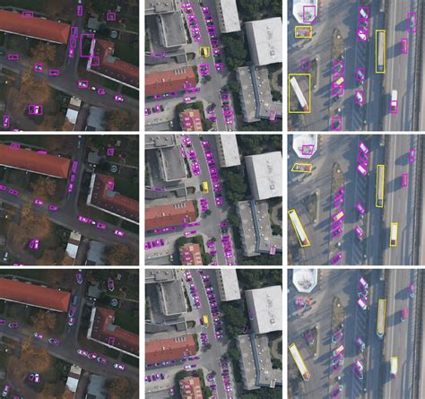 Test Prediction Samples Of Cascade Mask Rcnn Trained On The Eagle