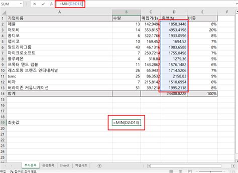 엑셀 최댓값 최솟값 구하기 min max 함수