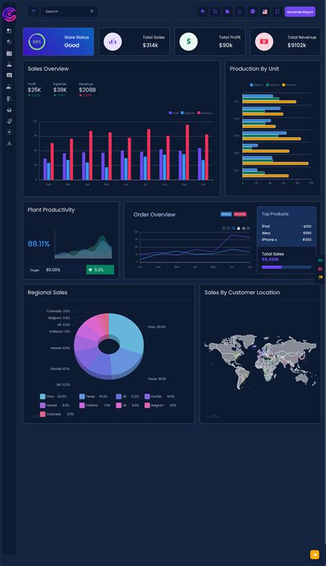 CRMi Bootstrap Admin Templates With Bootstrap UI Kit