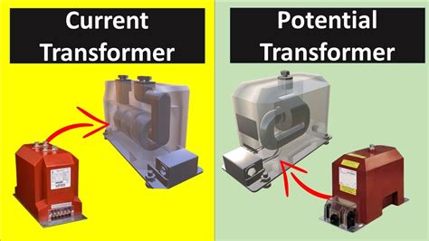 3d Ct And Pt Current Transformer And Potential Transformer Youtube